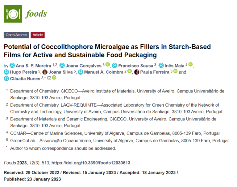 GreenCoLab Publications - Original Article in Foods